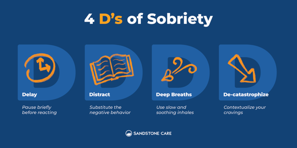 Sobriety | A Comprehensive Guide to Staying Sober