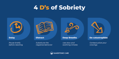 Sobriety | A Comprehensive Guide to Staying Sober