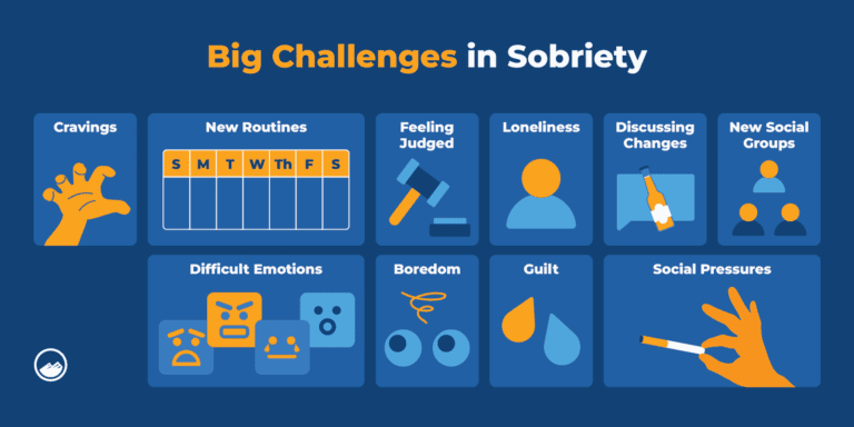 Sobriety | A Comprehensive Guide to Staying Sober