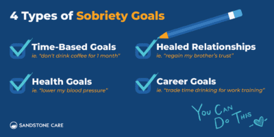 Sobriety | A Comprehensive Guide to Staying Sober
