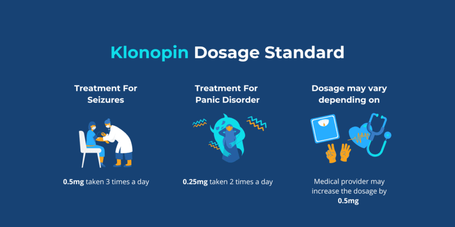 Klonopin Addiction & Treatment | Sandstone Care
