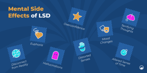 LSD: 21+ Answers You Need to Know About Acid