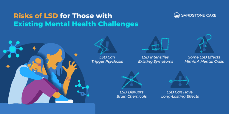 LSD: 21+ Answers You Need to Know About Acid