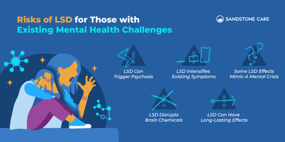 LSD: 21+ Answers You Need to Know About Acid