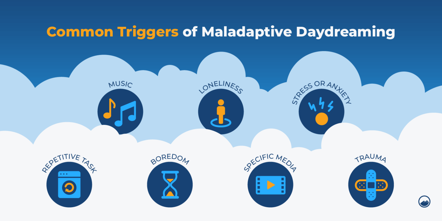 Maladaptive Daydreaming: Can ‘Zoning Out’ Too Much Be Unhealthy?