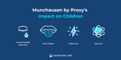 Munchausen Syndrome By Proxy: The Complete Guide | Sandstone Care