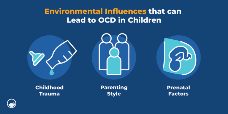 Obsessive Compulsive Disorder (OCD) | Sandstone Care