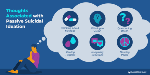 Passive Suicidal Ideation | 11+ Warning Signs & What to Do