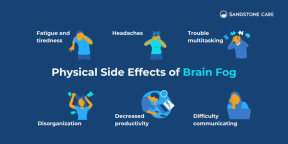 Brain Fog: Symptoms, Causes, & Treatment | Sandstone Care
