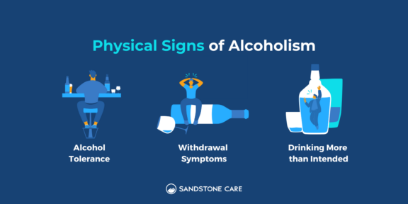 Am I an Alcoholic? Take the Quiz | Sandstone Care