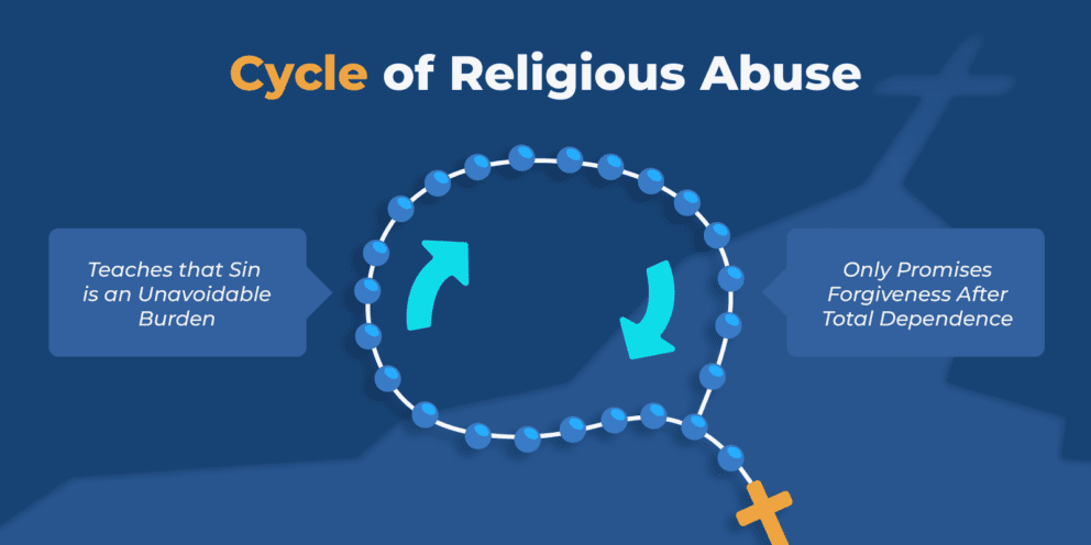 Religious Trauma | 9+ Signs of Spiritual Abuse & How to Heal