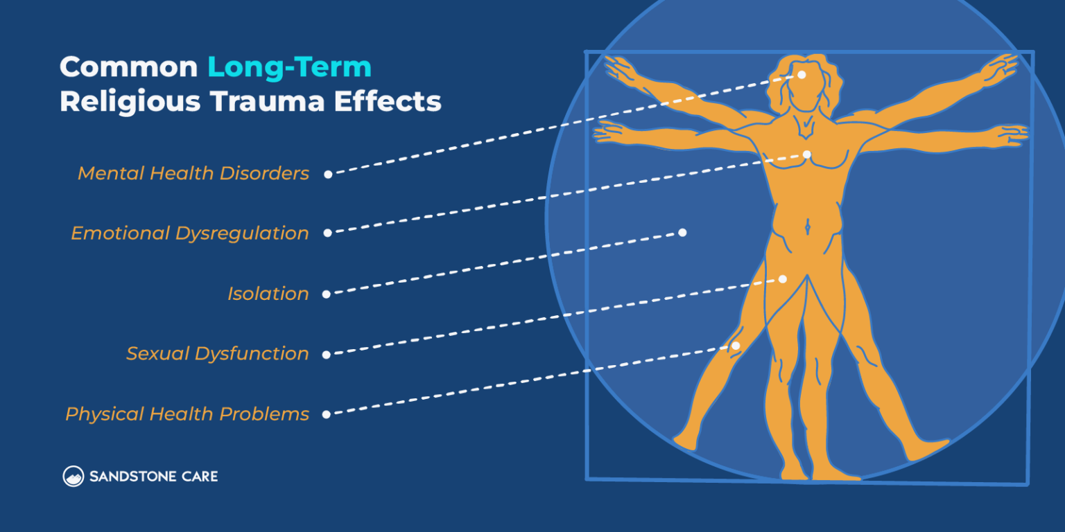 Religious Trauma: 9+ Signs of Spiritual Abuse & How to Heal