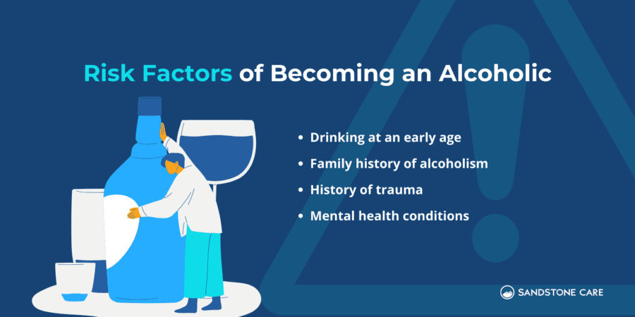 Am I An Alcoholic (Quiz): Effects of Alcohol On The Brain