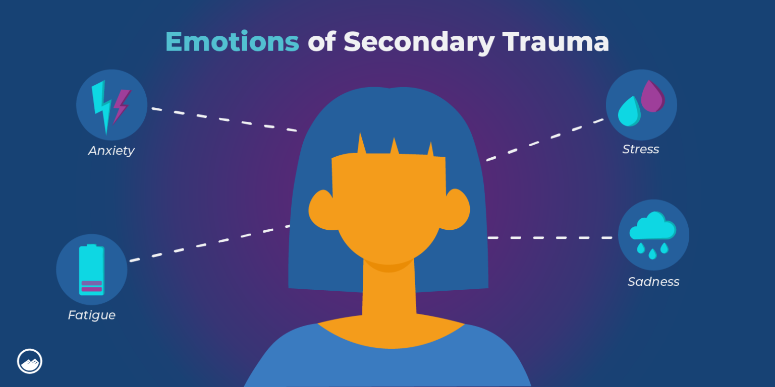 Secondary Trauma | Understanding and Healing Vicarious Trauma