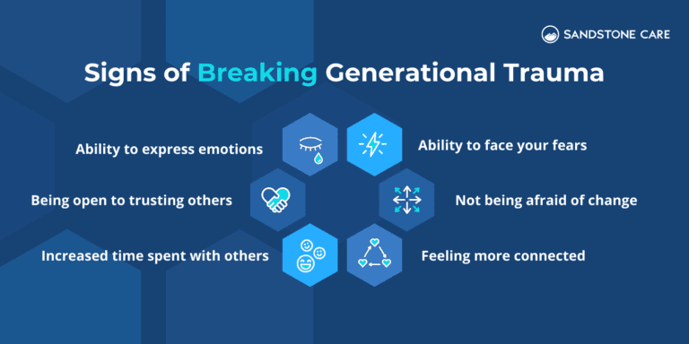 Generational Trauma: 13+ Effective Ways to Break the Cycle