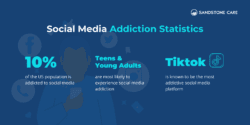 Social Media Addiction | 4+ Signs You’re Addicted