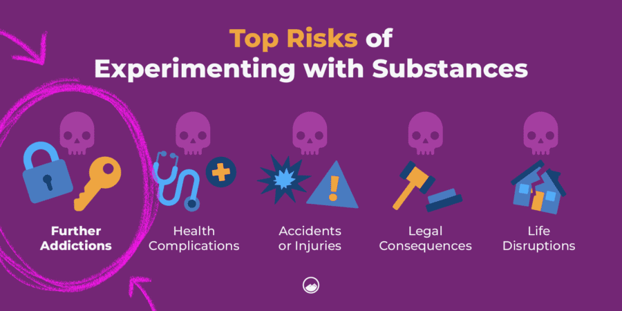 5 Stages of Addiction | Overcoming the Cycle of Addiction