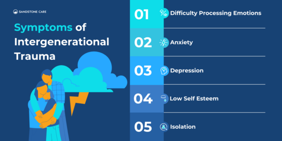 Generational Trauma | 13+ Strategies to Break the Cycle