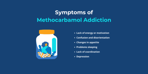 Methocarbamol Addiction: Top 10+ Questions About Robaxin