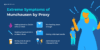 Munchausen Syndrome by Proxy Guide | Sandstone Care