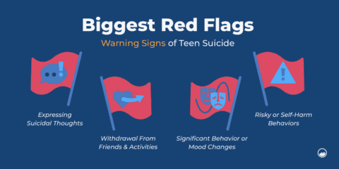 Teen Suicide | Warning Signs and How You Can Help