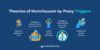 Munchausen Syndrome by Proxy Guide | Sandstone Care