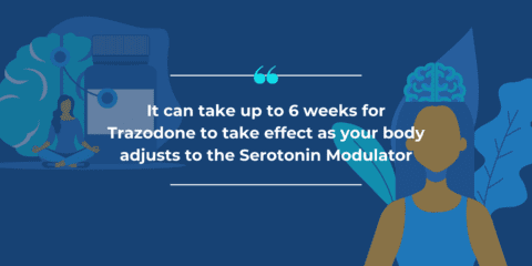 Trazodone: Side Effects, Withdrawal, & Treatment | Sandstone Care
