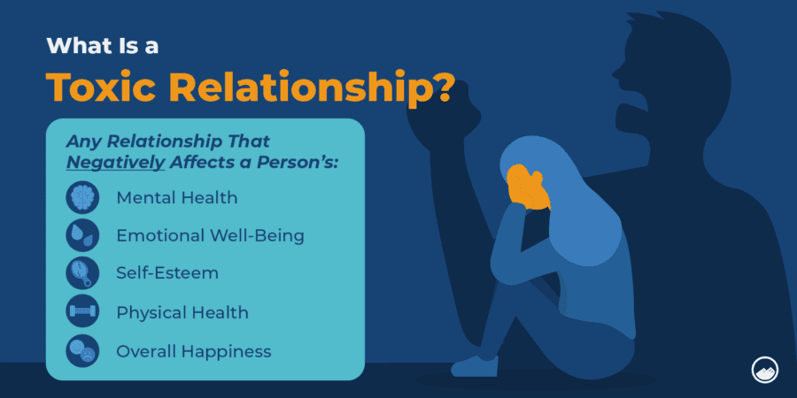 Toxic Relationships | Signs, Effects, and How to Heal