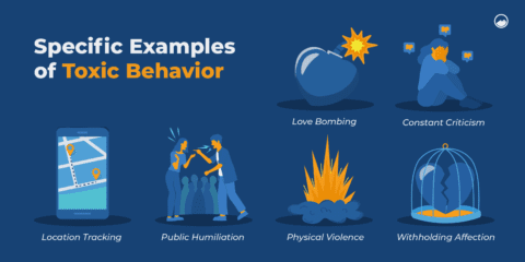 Toxic Relationships | Signs, Effects, and How to Heal