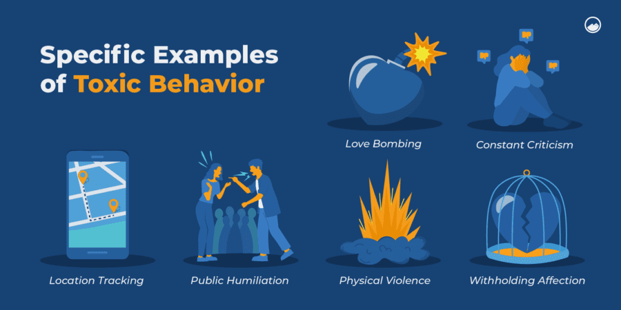 Toxic Relationships | Signs, Effects, and How to Heal