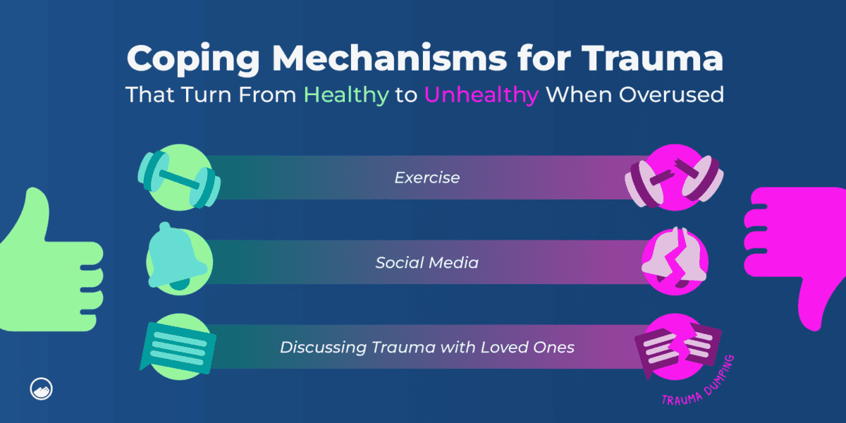 Trauma Dumping | Causes, Signs & How to Stop Oversharing