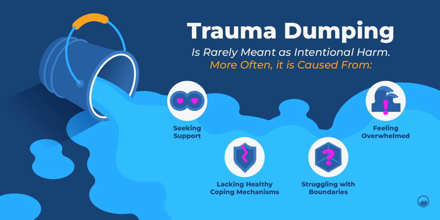 Trauma Dumping: Causes, Signs & How to Stop Oversharing