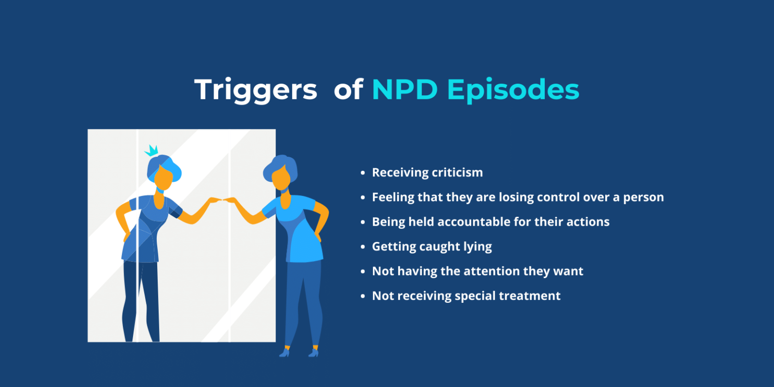 Narcissistic Personality Disorder | Recognizing NPD in Teens