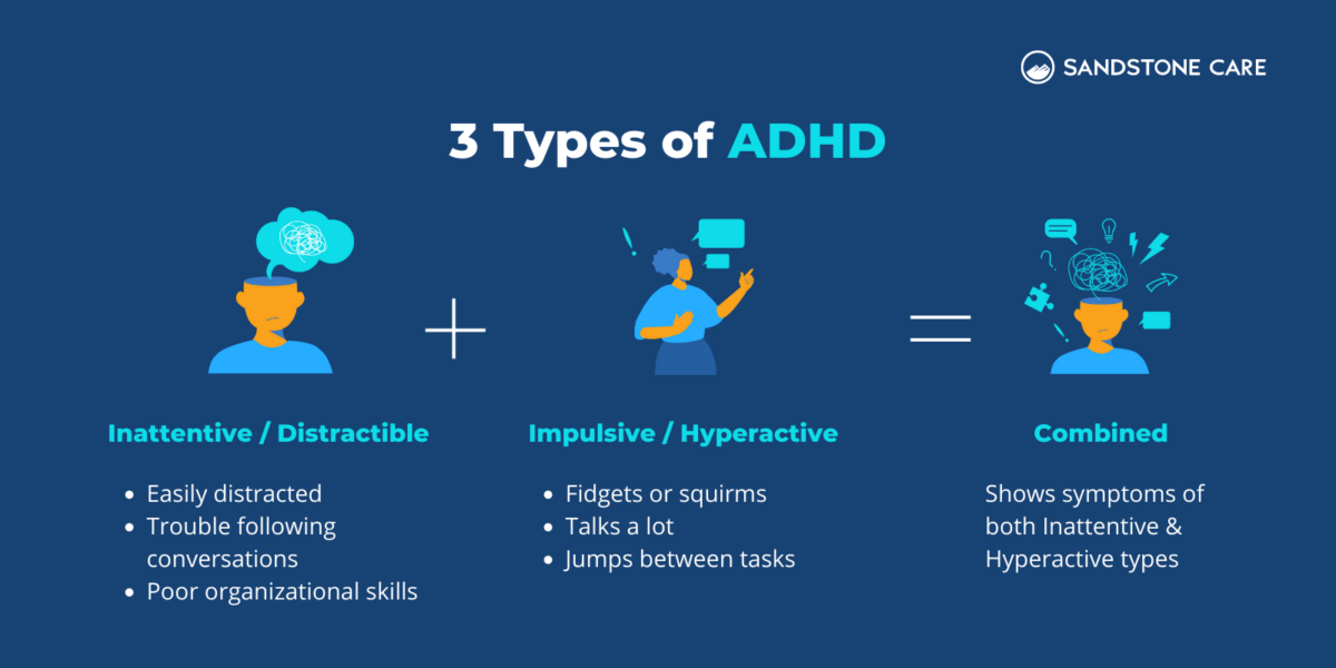 ADHD (Quiz): The Ultimate Guide to Managing ADHD