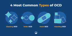 Types of OCD: Symptoms, Diagnoses & Treatment | Sandstone