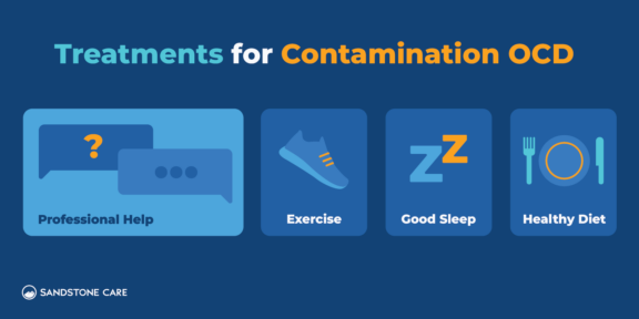 Types of OCD: Symptoms, Diagnoses & Treatment | Sandstone