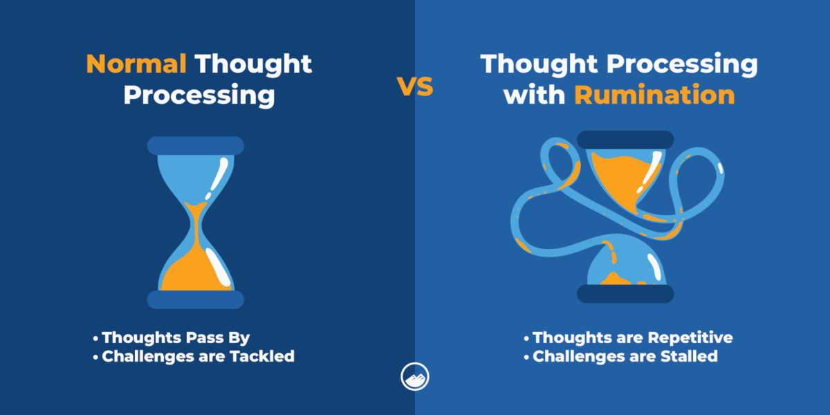 Types of OCD: Symptoms, Diagnoses & Treatment | Sandstone