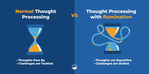 Types of OCD: Symptoms, Diagnoses & Treatment | Sandstone