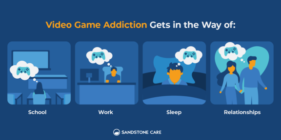 Video Game Addiction | 11+ Signs, Symptoms, and Treatments
