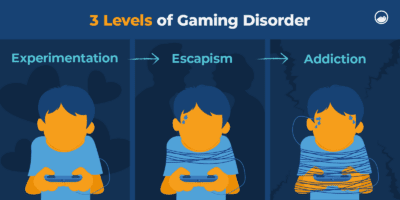 Video Game Addiction: 11+ Signs, Symptoms, & Treatments