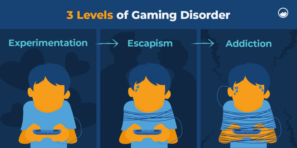 Video Game Addiction | 11+ Signs, Symptoms, and Treatments