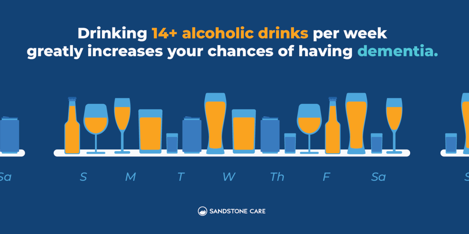 Wet Brain | A Guide to Wernicke-Korsakoff Syndrome