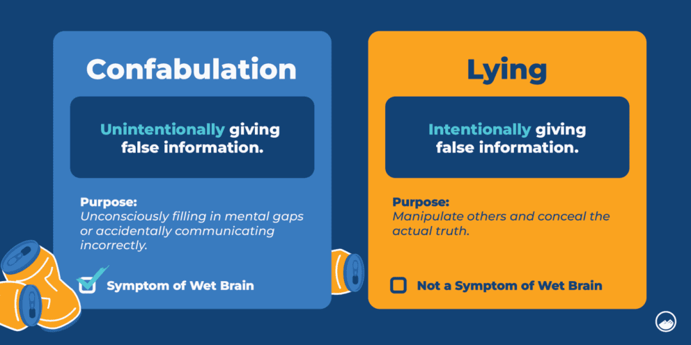 Wet Brain | A Guide to Wernicke-Korsakoff Syndrome