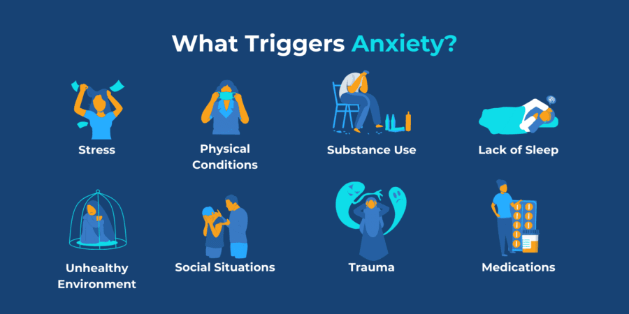 What Does Anxiety Feel Like? 11+ Answers for Finding Relief