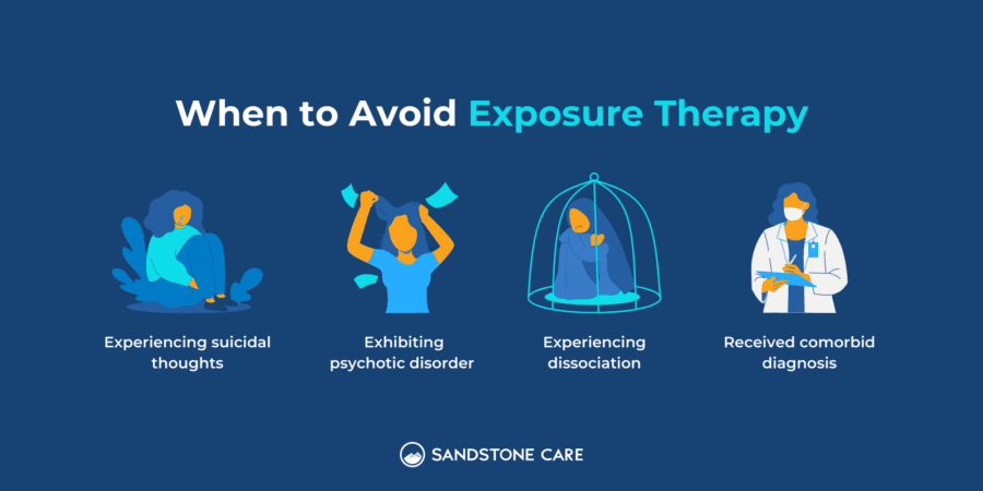 Exposure Therapy: Definition, Types, & Techniques | Sandstone Care