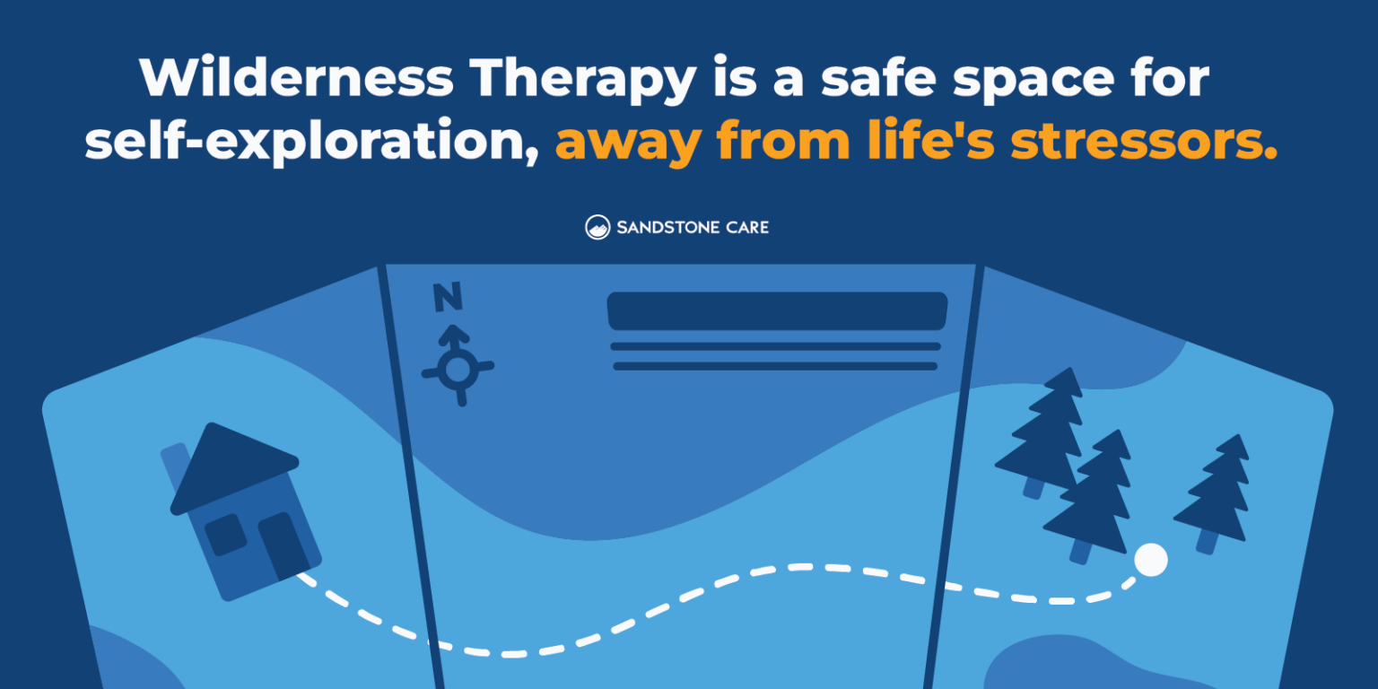 Wilderness Therapy Guide | 11+ Ways to Find Safe Programs