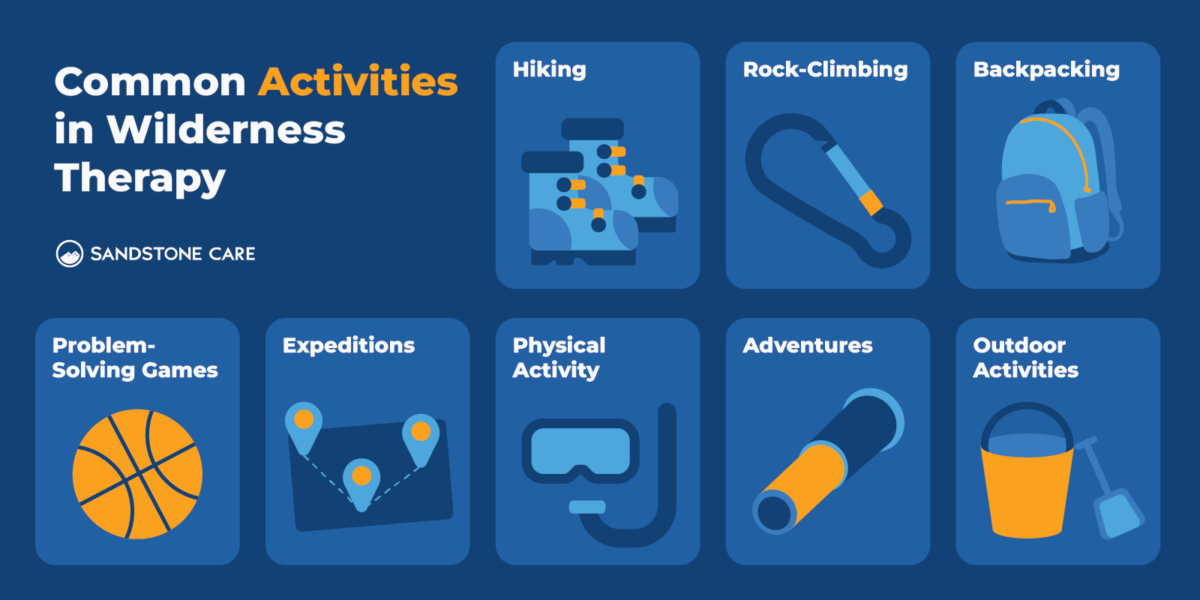 Wilderness Therapy Guide | 11+ Ways to Find Safe Programs