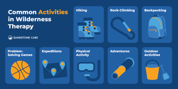 Wilderness Therapy Guide | 11+ Ways to Find Safe Programs