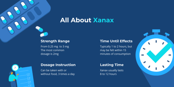 Xanax Bars | Side Effects, Addiction, & Treatment Options