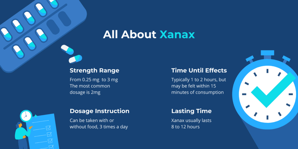 Xanax Bars | Side Effects, Addiction, & Treatment Options